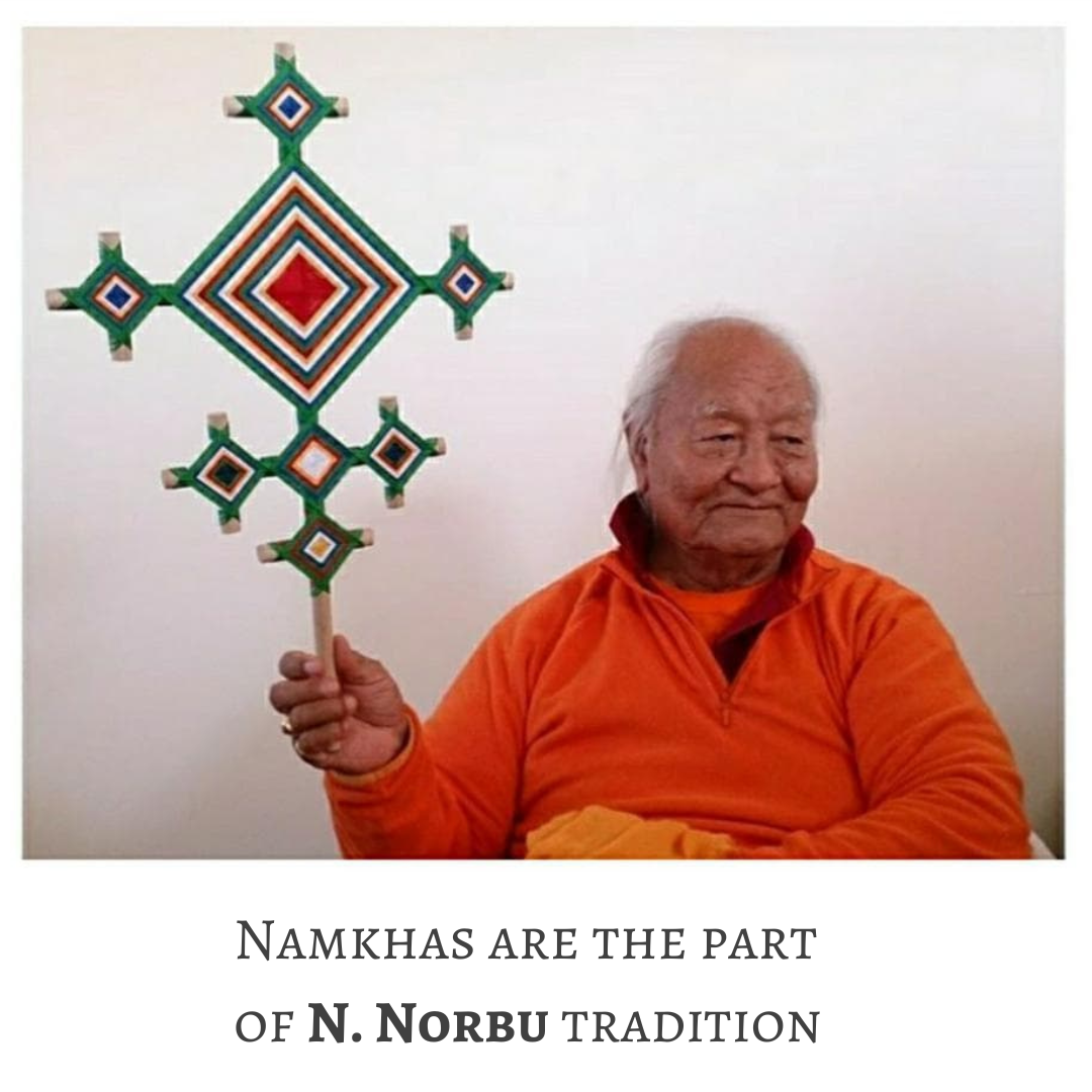 Empowerment ritual - Namkha Encyclopedia